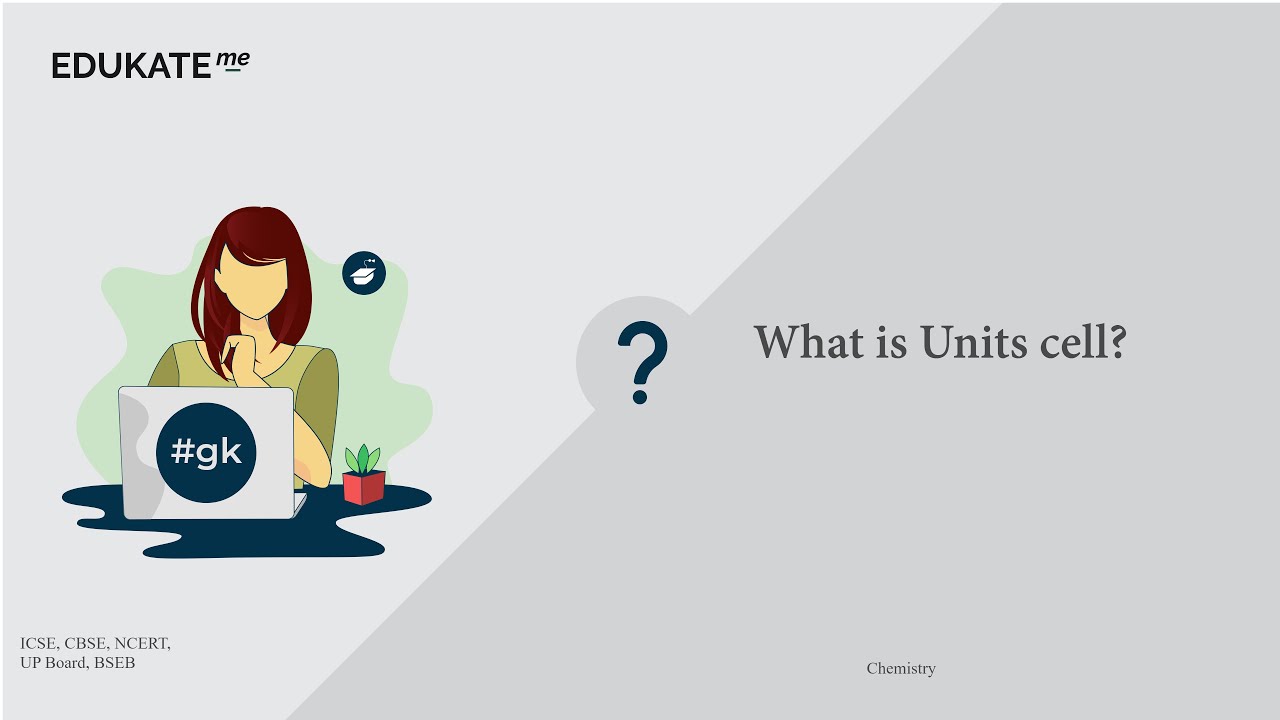 What is Units cell? - YouTube