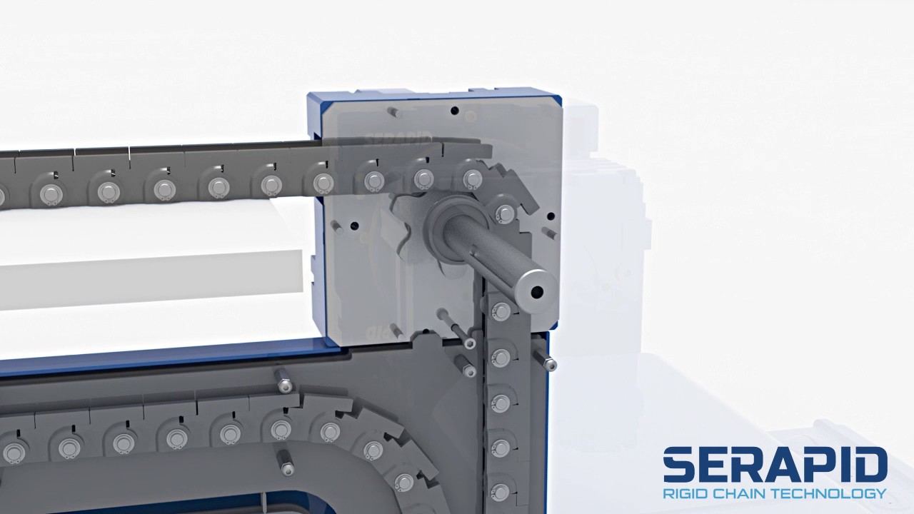 SERAPID ROLLBEAM Horizontal - Transmission par chaîne - YouTube