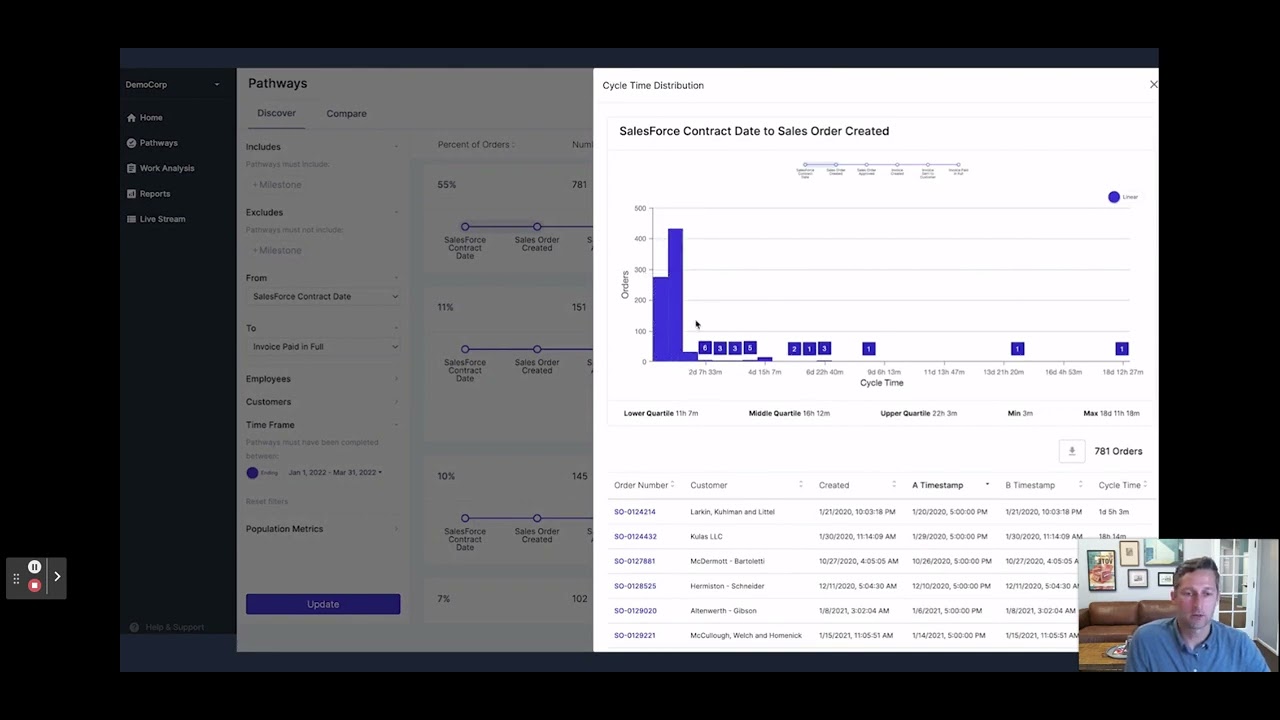 Proactive NetSuite Support Offering - Stratus AI Chassi - YouTube