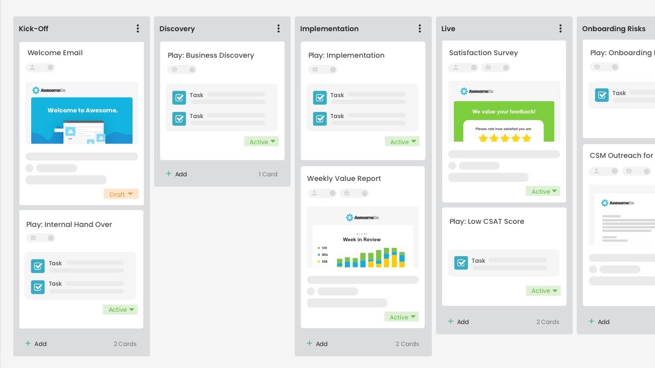 What is the Customer Experience Canvas and How Do I Use It? - YouTube