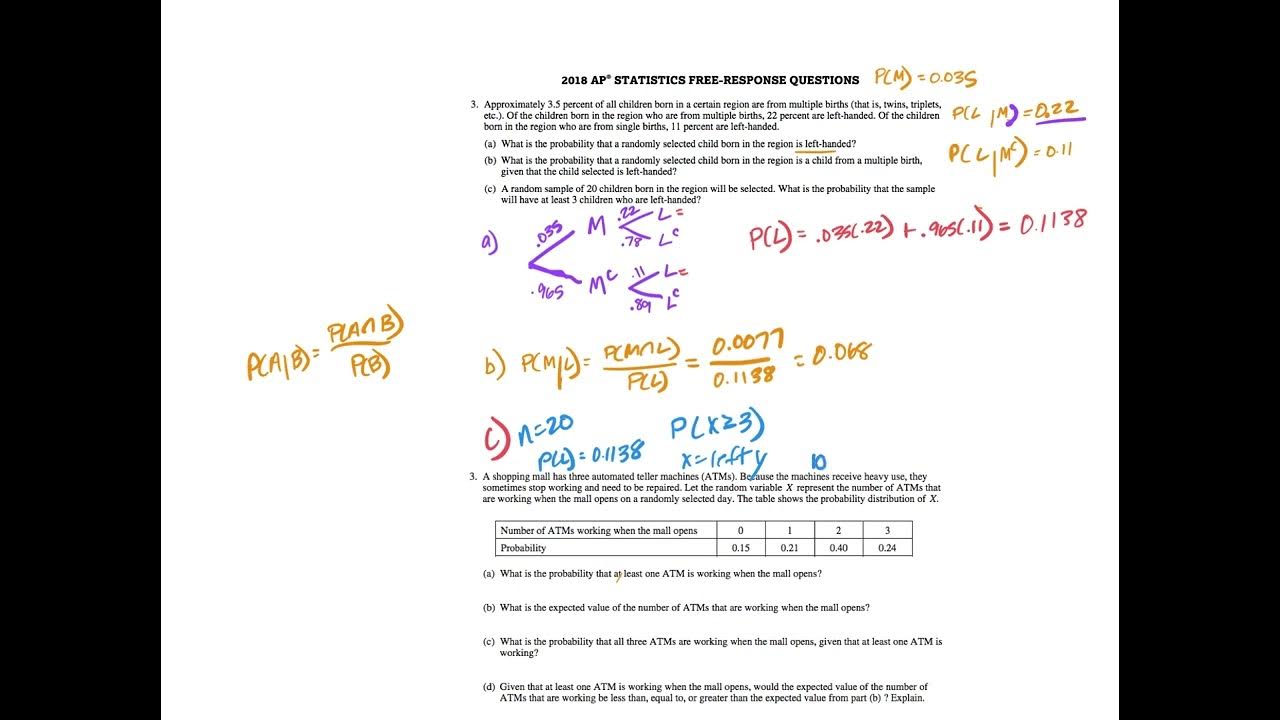 unit 4 frqs - YouTube
