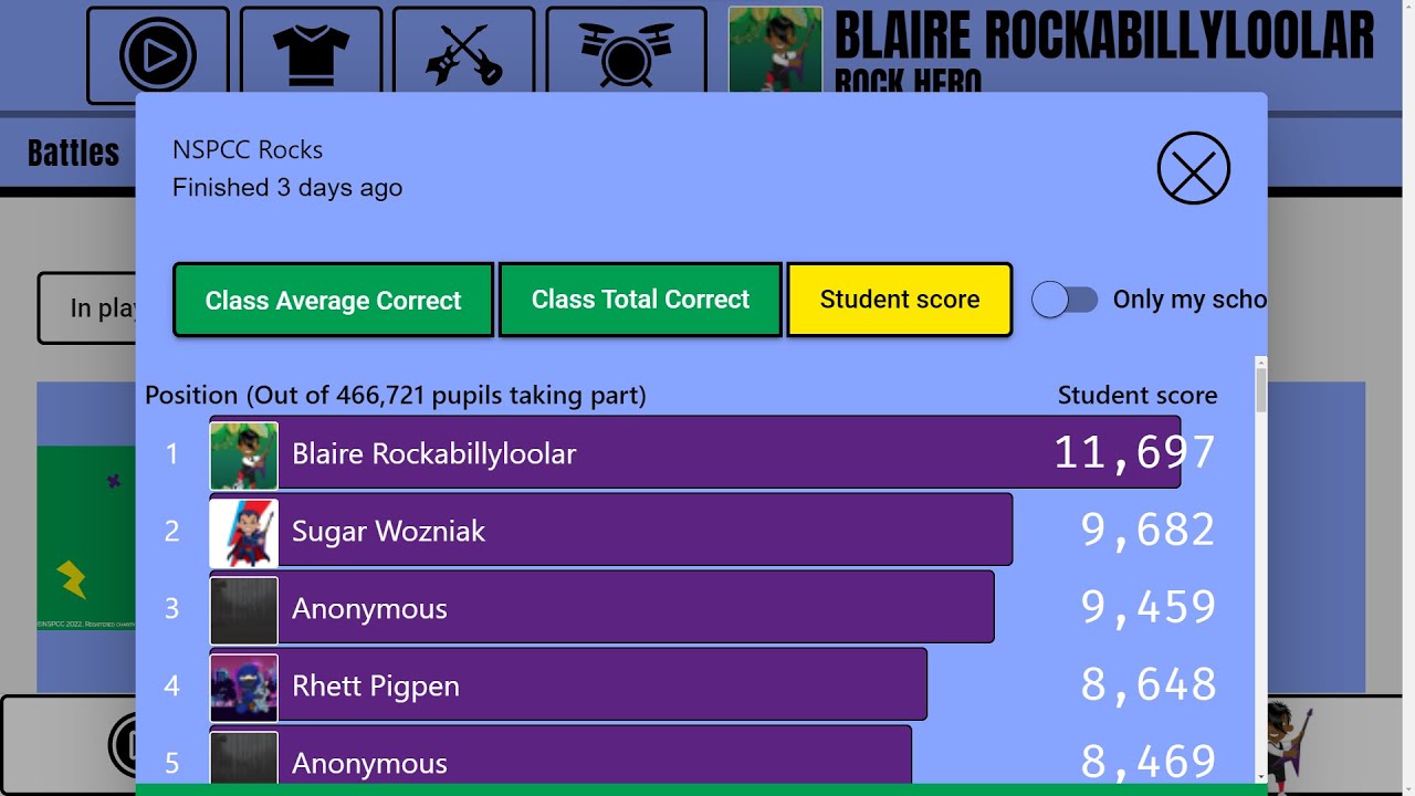 1ST in NSPCC ROCKS - YouTube