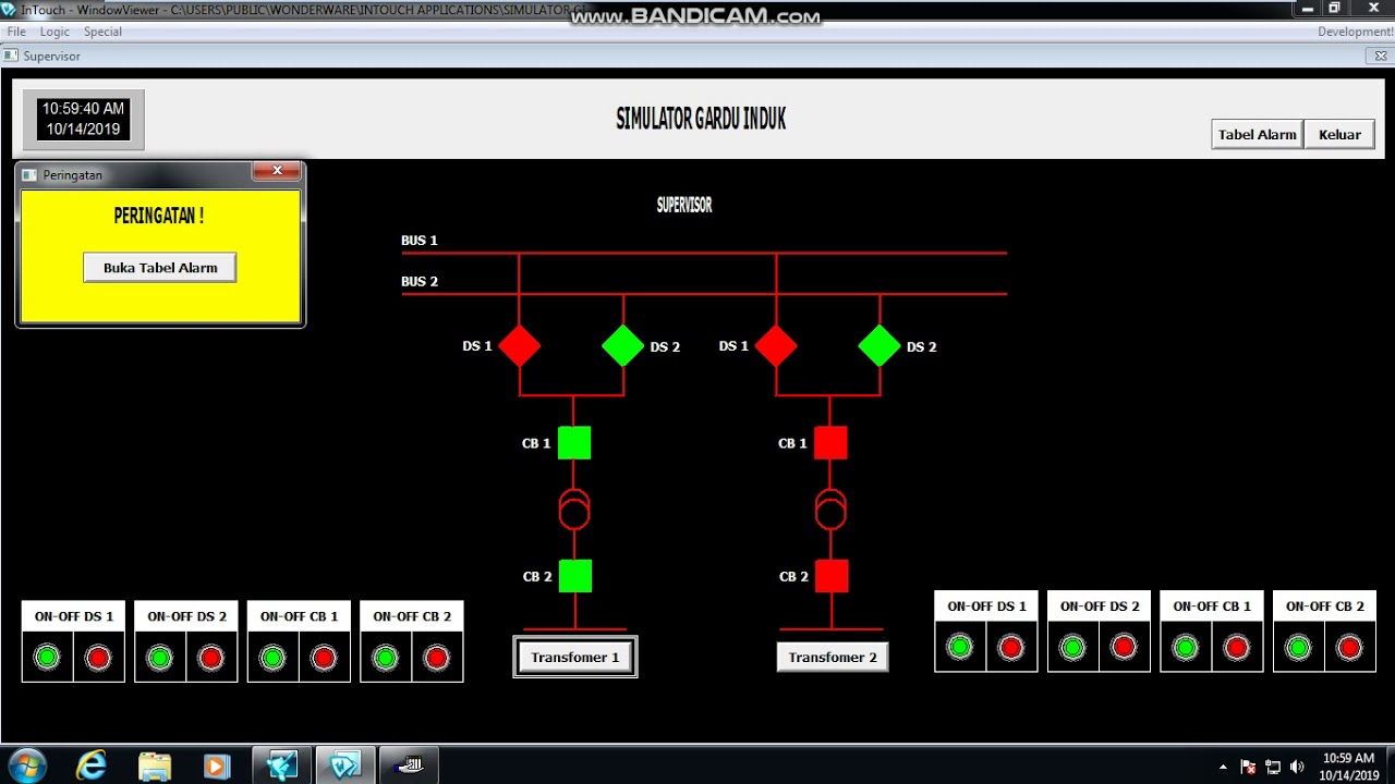 Simulator Gardu Induk Menggunakan Software SCADA Wonderware Intouch ...