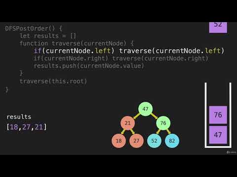 7 DFS PostOrder Code Algorithm Tree Traversal Intro JavaScript - YouTube