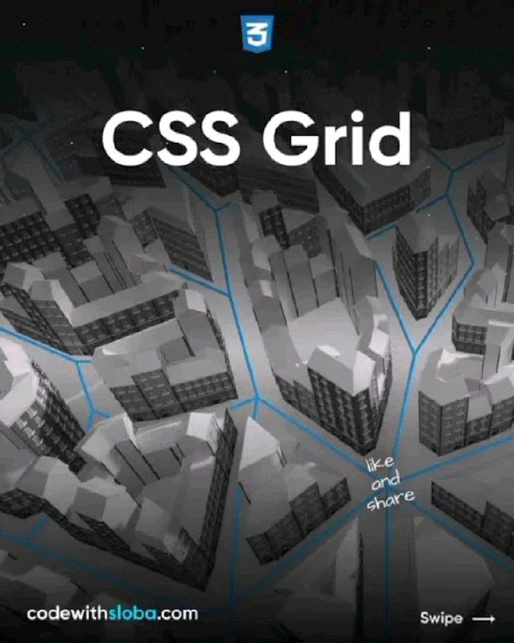 Css Grid Css Cssgrid Grid Programming Coding Youtube
