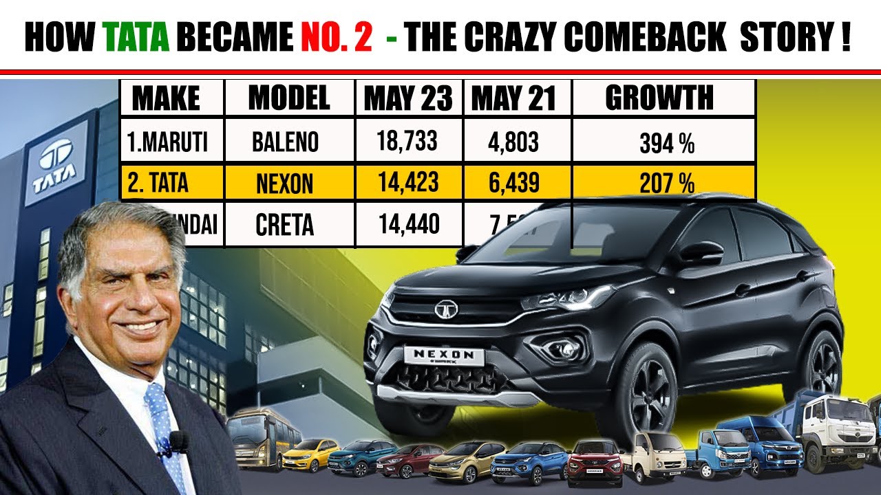 TATA CEO Says " Its Our Comeback " - 18 Car தோல்விகளை தாண்டி இன்றைக்கு ...