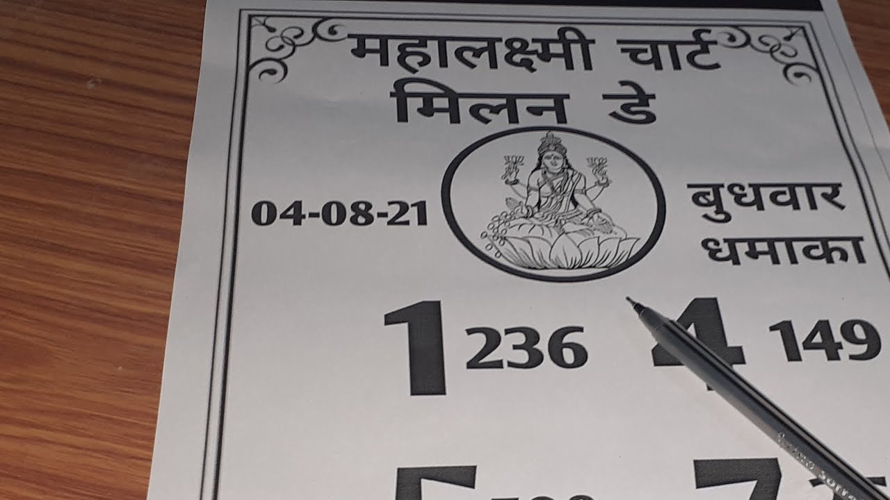 mahalaxmi Matka chart |milan day laxmi chart 04-08-21|mahalaxmi Matka ...