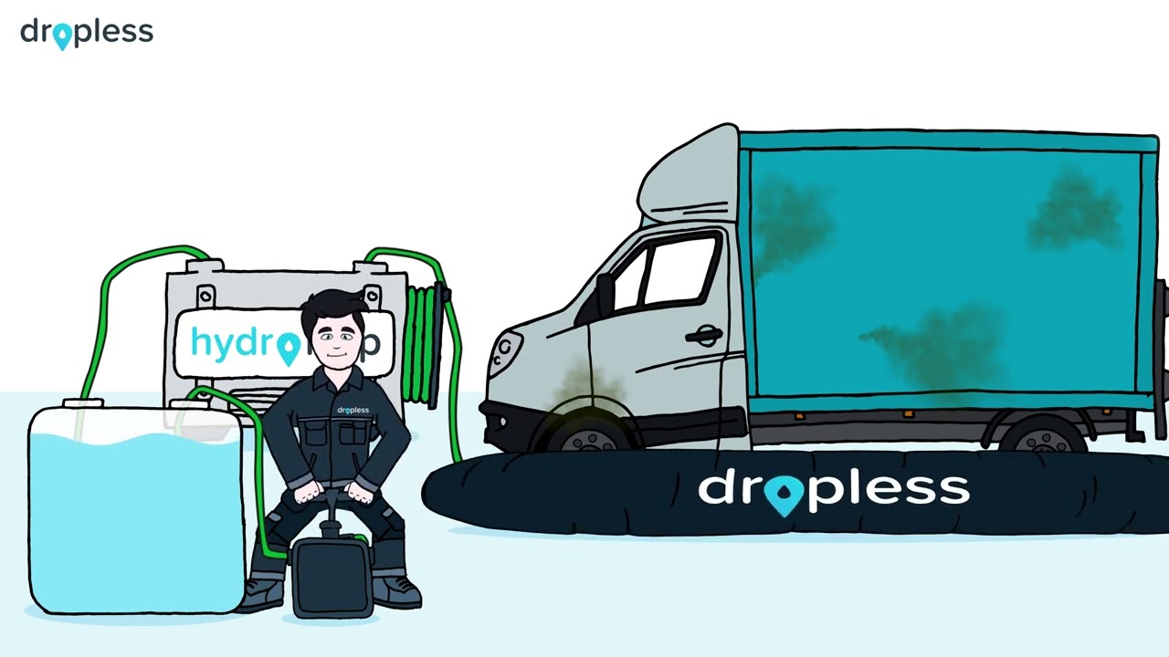 Hydroloop - How it works - YouTube