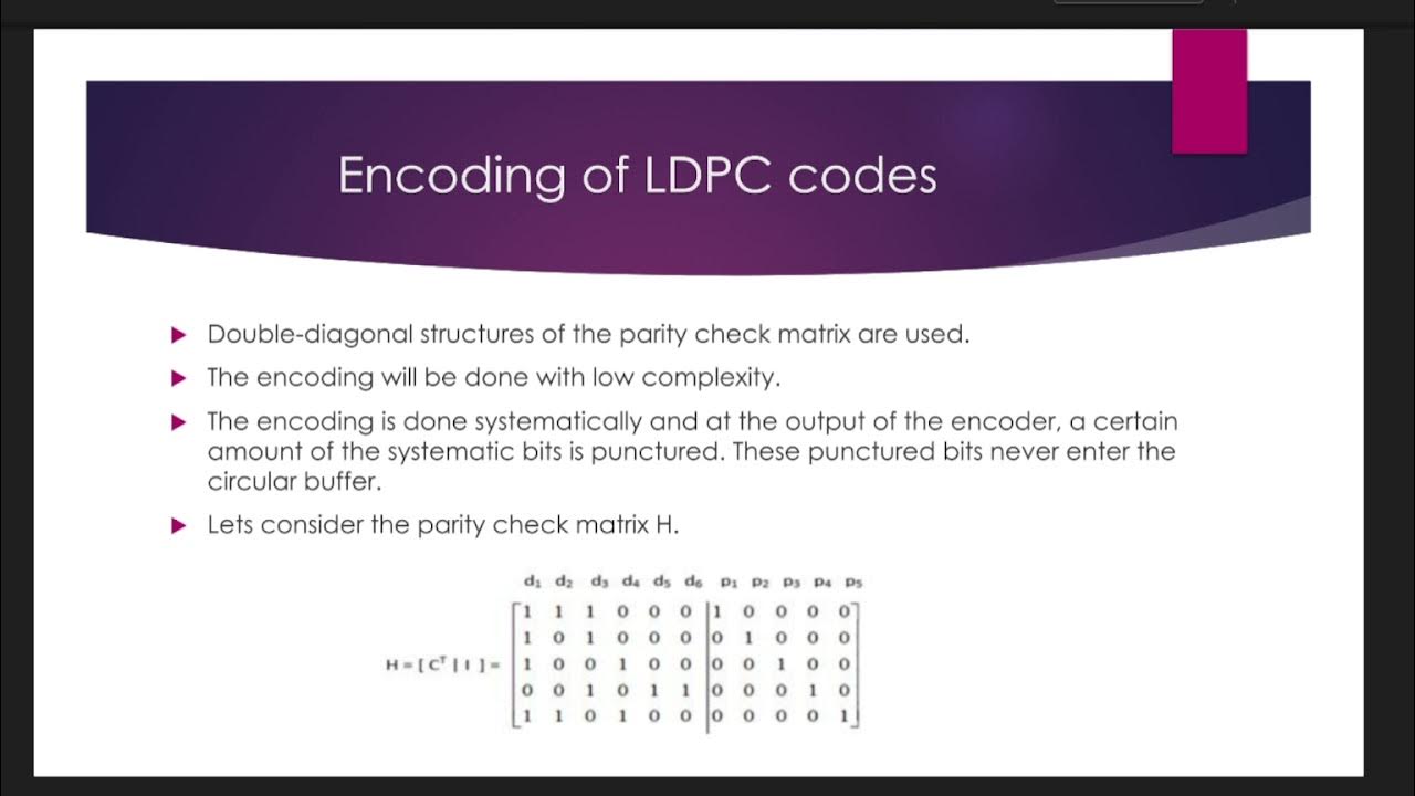 Low Density Parity Check (LDPC) code - YouTube