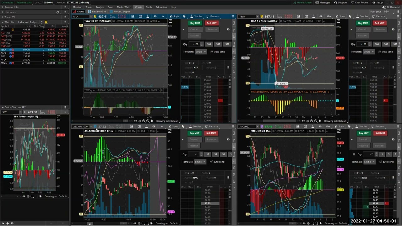 HOW TO TRADE OPTIONS FASTER IN TOS - YouTube