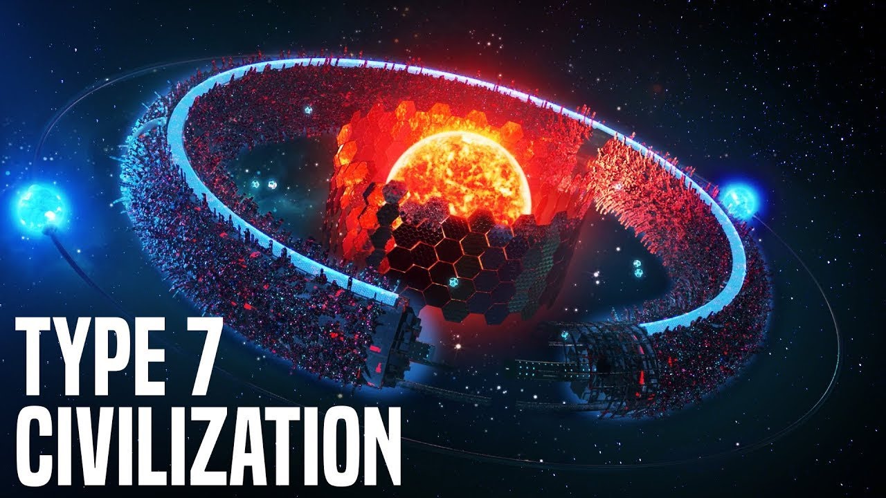 Paano tayo Magiging Type 7 Civilization? Grabe to As in Grabe! - YouTube