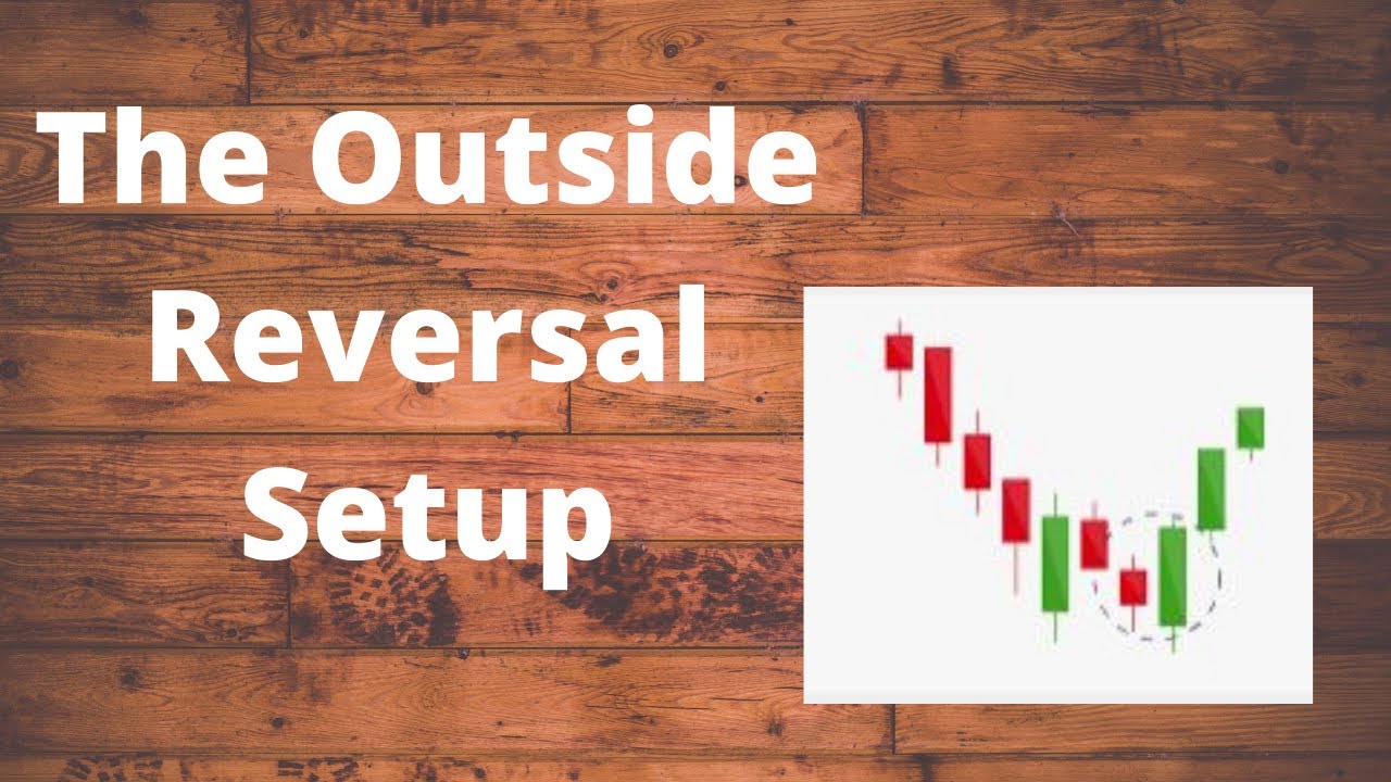 The Outside Reversal Setup - Highly Profitable and High Risk Reward ...