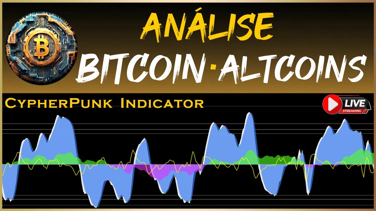 Análise com CypherPunk Indicator Bitcoin e Altcoins - Live de Membros ...