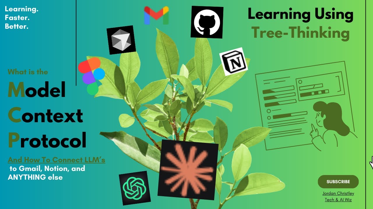 Learning MCP (AI Connections) Using Thinking-Trees In Notion - YouTube
