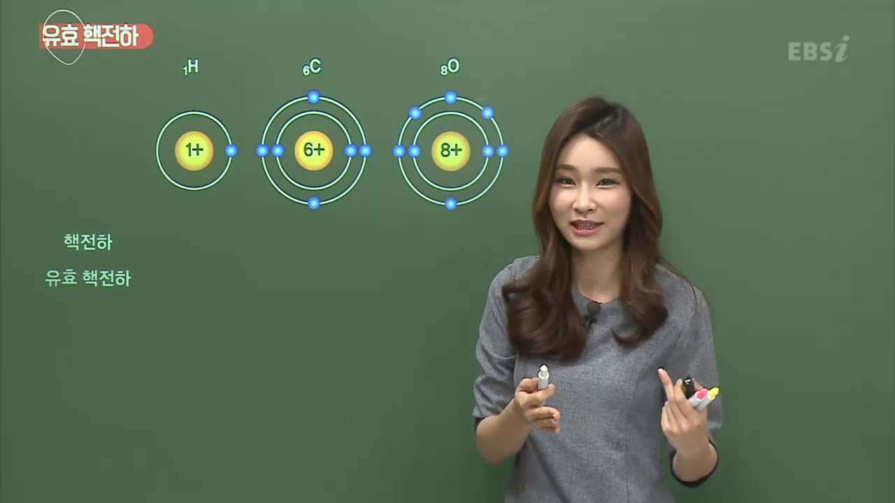 [EBS 개념완성 화학] 17강. 원소의 주기적 성질(1)| 화학1, 개념강의, 인강, 문제집| EBSi 고교강의 - YouTube