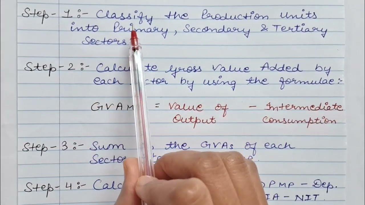 Steps of calculating National income by Value Added Method | Class 12th | Macroeconomics - YouTube