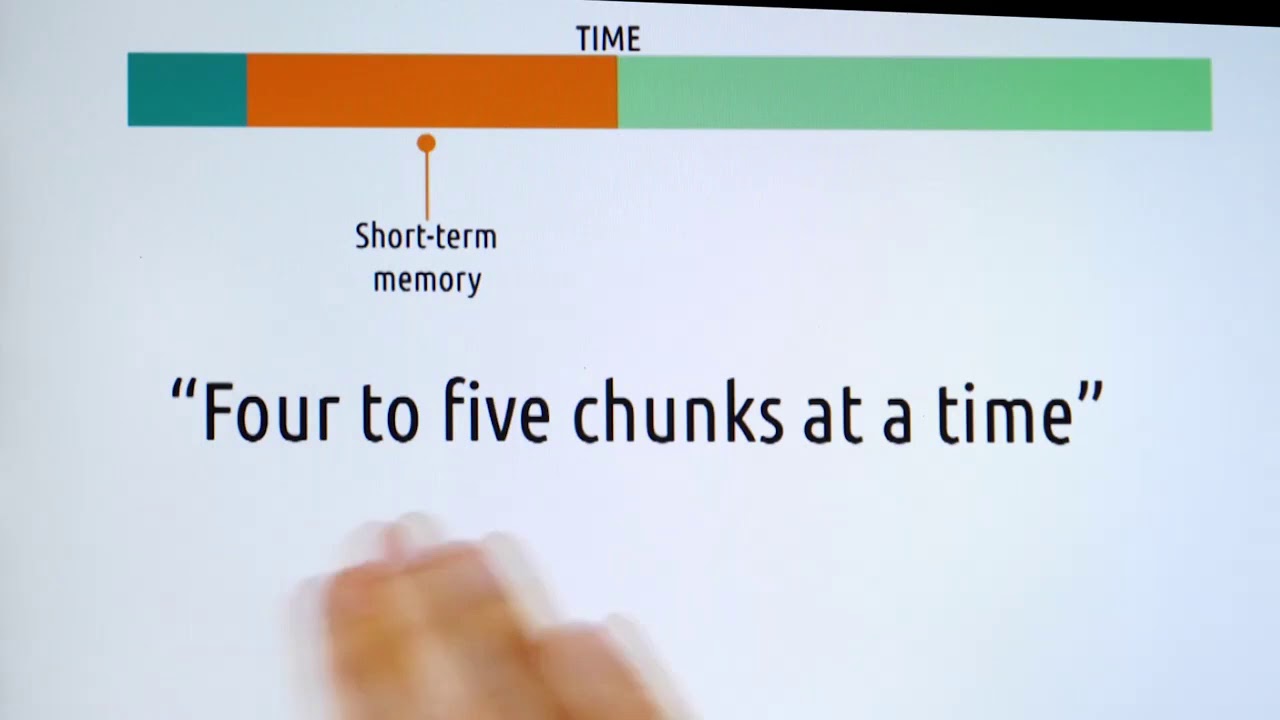 08 Exercise Memory Short Term and Chunking - YouTube