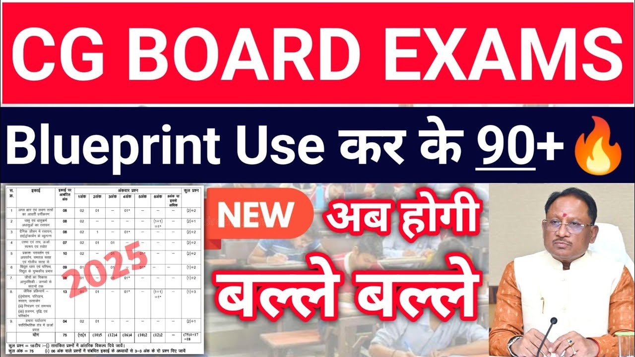 CG Board Exams New Blueprint 2025 | Class 10th & 12th PDF Download 🔥 ...