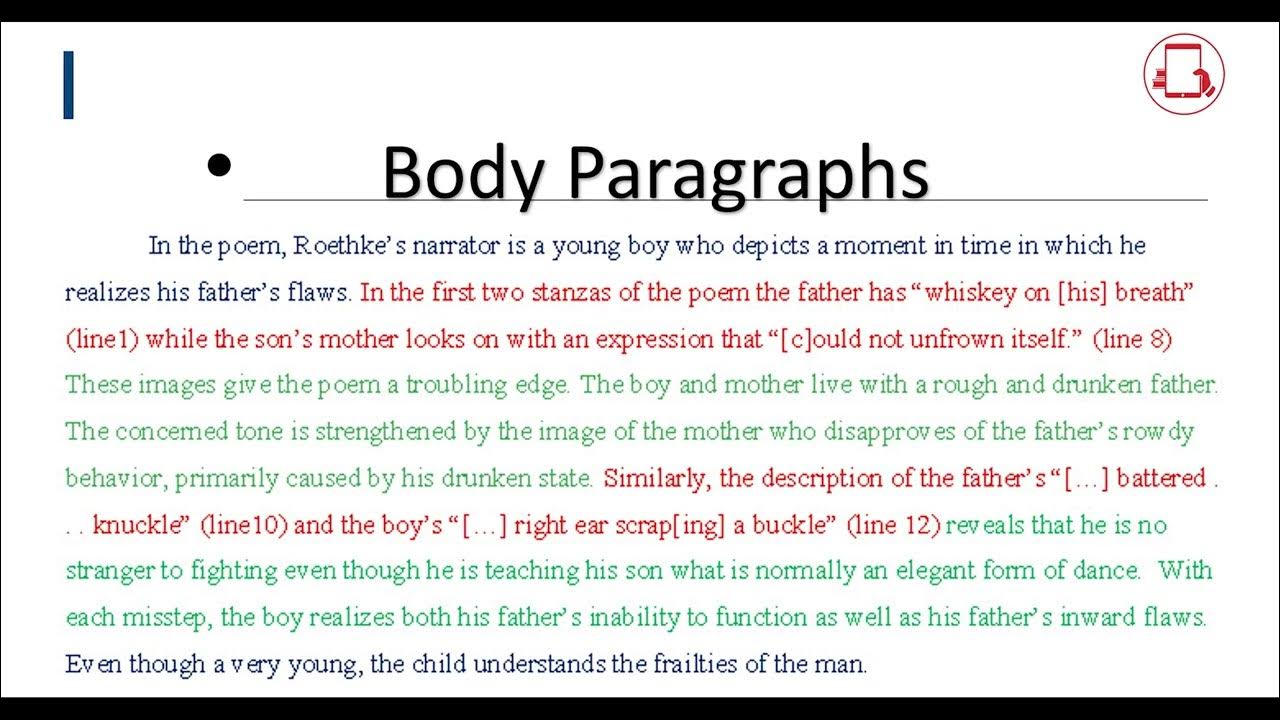 Unit 1, Lesson 1: Terms & Colors - Indenting Paragraphs - YouTube
