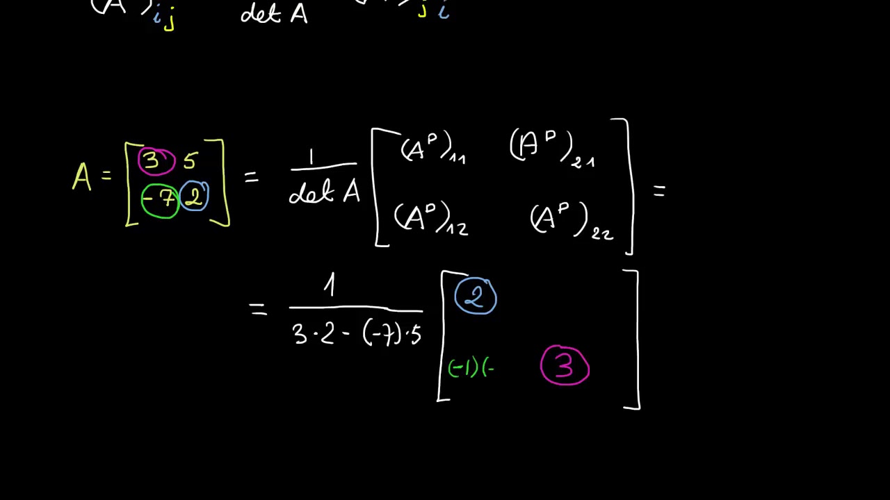 Odwracanie macierzy 2x2 - YouTube