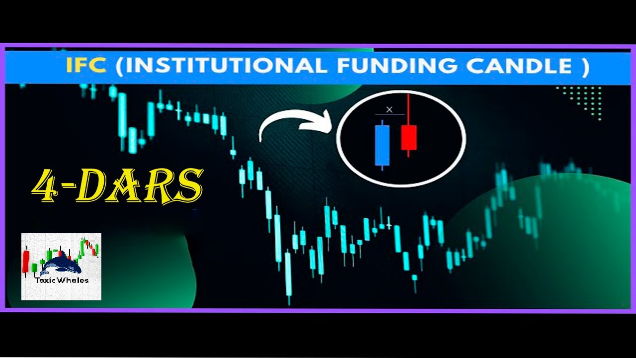 4-DARS | IFC (INSTITUTIONAL FUNDING CANDLE) - YouTube