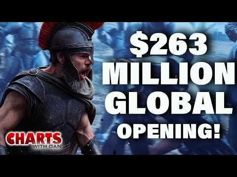 The Odyssey Opens Huge with  $263 Million Worldwide - Charts with Dan!