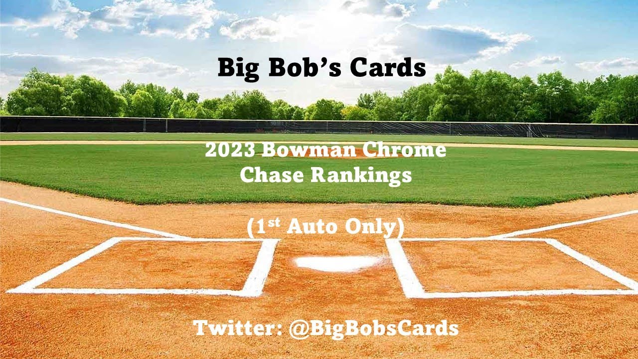 2023 Bowman Chrome 1st Autographs Chase Rankings - Top 15 Prospects You ...