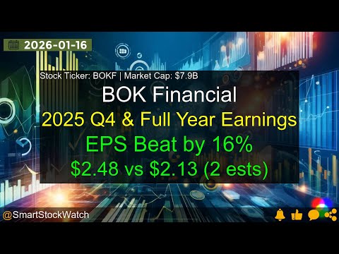 BOK Financial (BOKF|$7.9B) - 2025 Q4 & Full Year Earnings Analysis