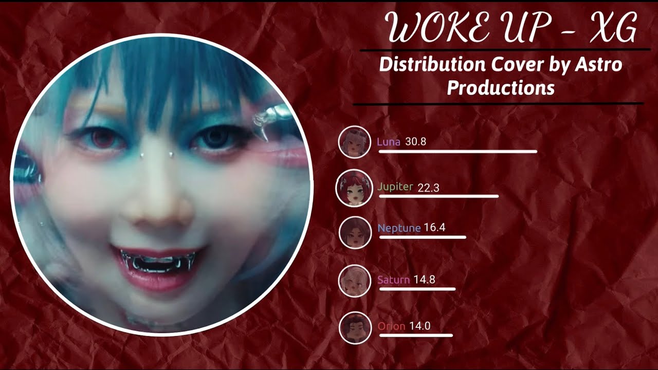 “WOKE UP” - XG || Lyric Distribution Cover By Astro Productions 💫 - YouTube