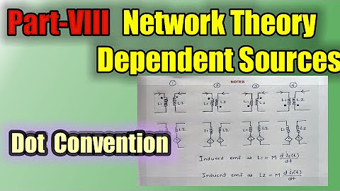 Network Theory - YouTube
