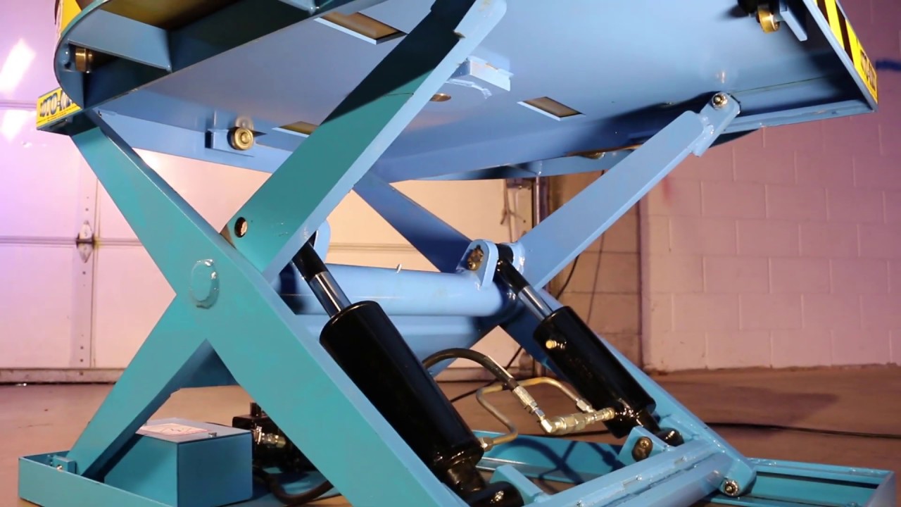 Roto-Max Work Positioner By Lift Products - YouTube
