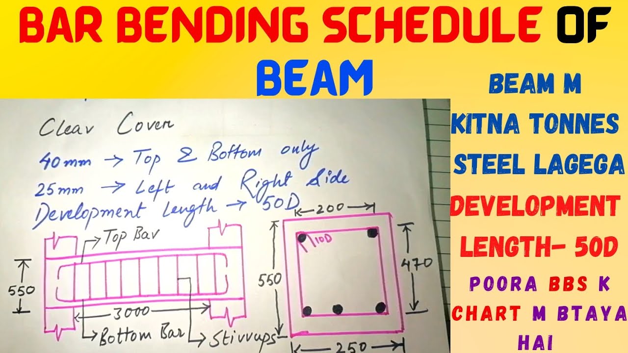 (BBS) Bar Bending Schedule of Beam/ Complete Calculation of BBS for ...