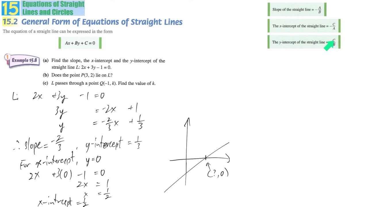 Ch 15 2 general form of equation of straight lines Example 15 8 - YouTube
