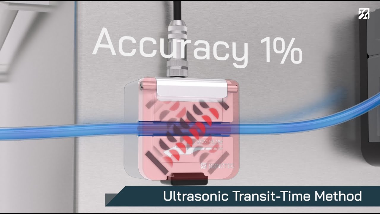 Visualization of Ultrasonic Transit-Time Method - YouTube