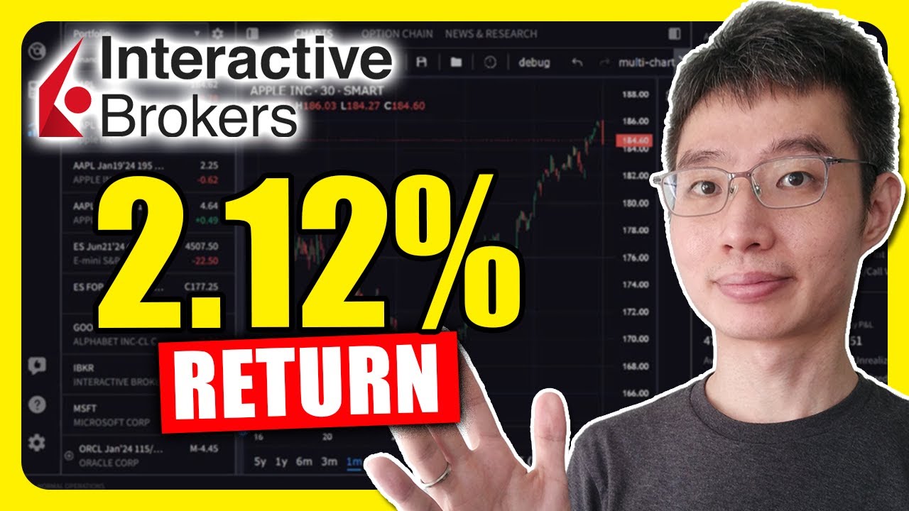 SGD Money Market Funds Now Available On Interactive Brokers | Should ...
