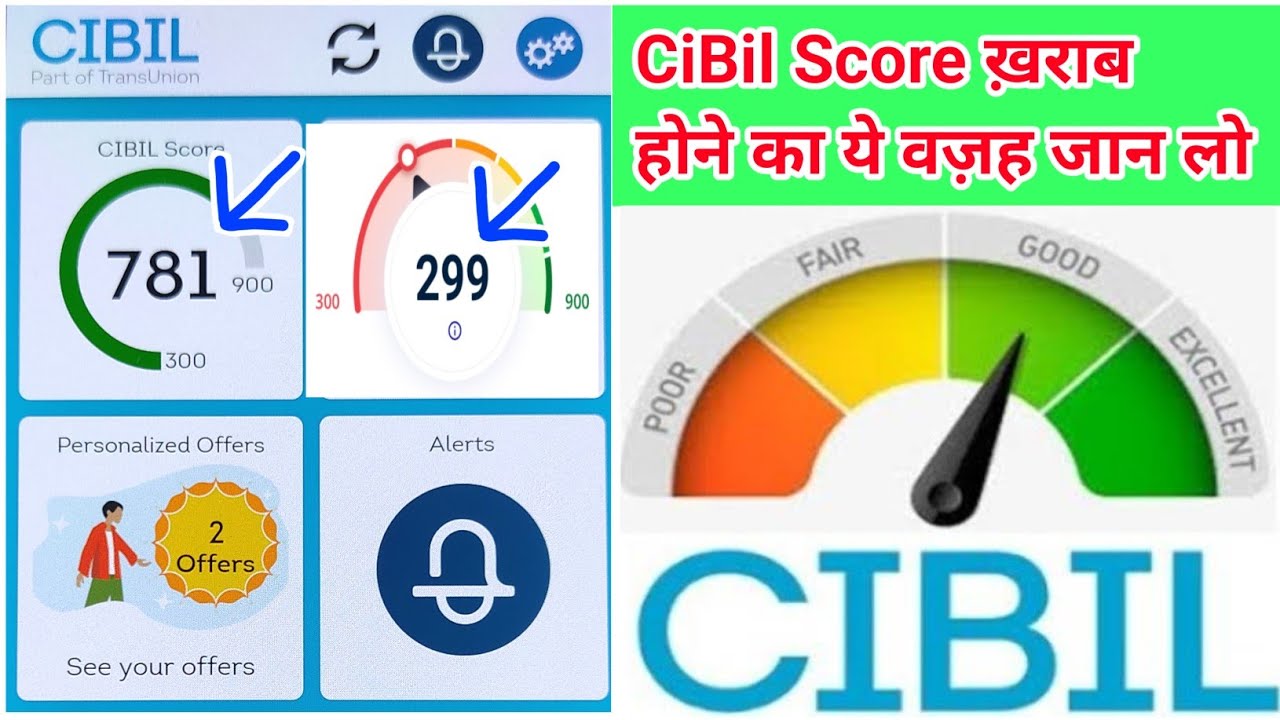 CIBIL SCORE ख़राब होने की शुरुवात यहाँ से होतीं हैं | इस लिये जल्दी 800 ...