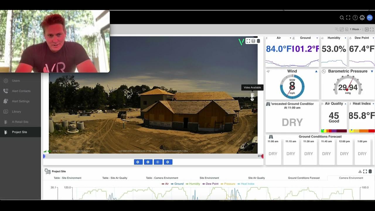 Vue Robotics | Full Motion Video Feature - YouTube