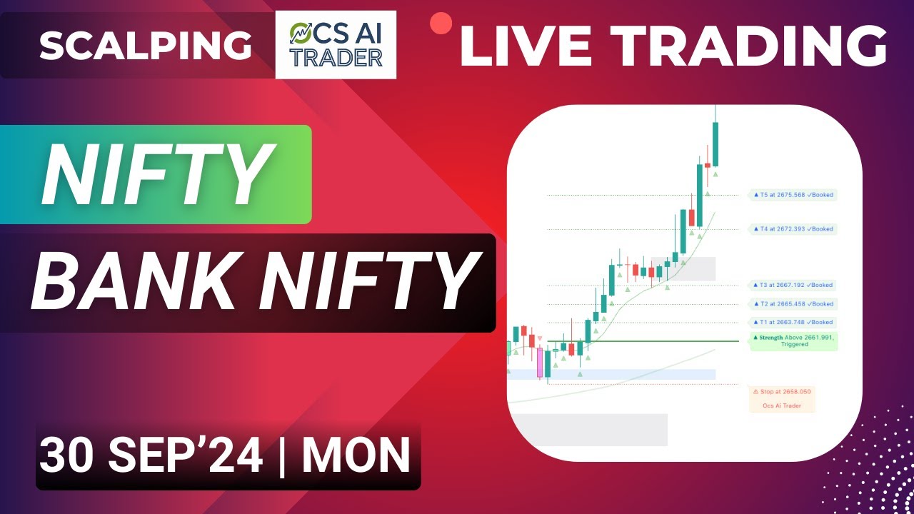 Live Nifty & Bank Nifty Trading Today | Live Options Trading & Today's ...