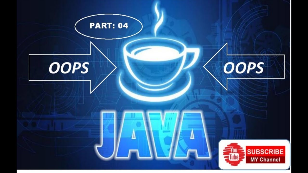 Java Programming Part 18 Youtube