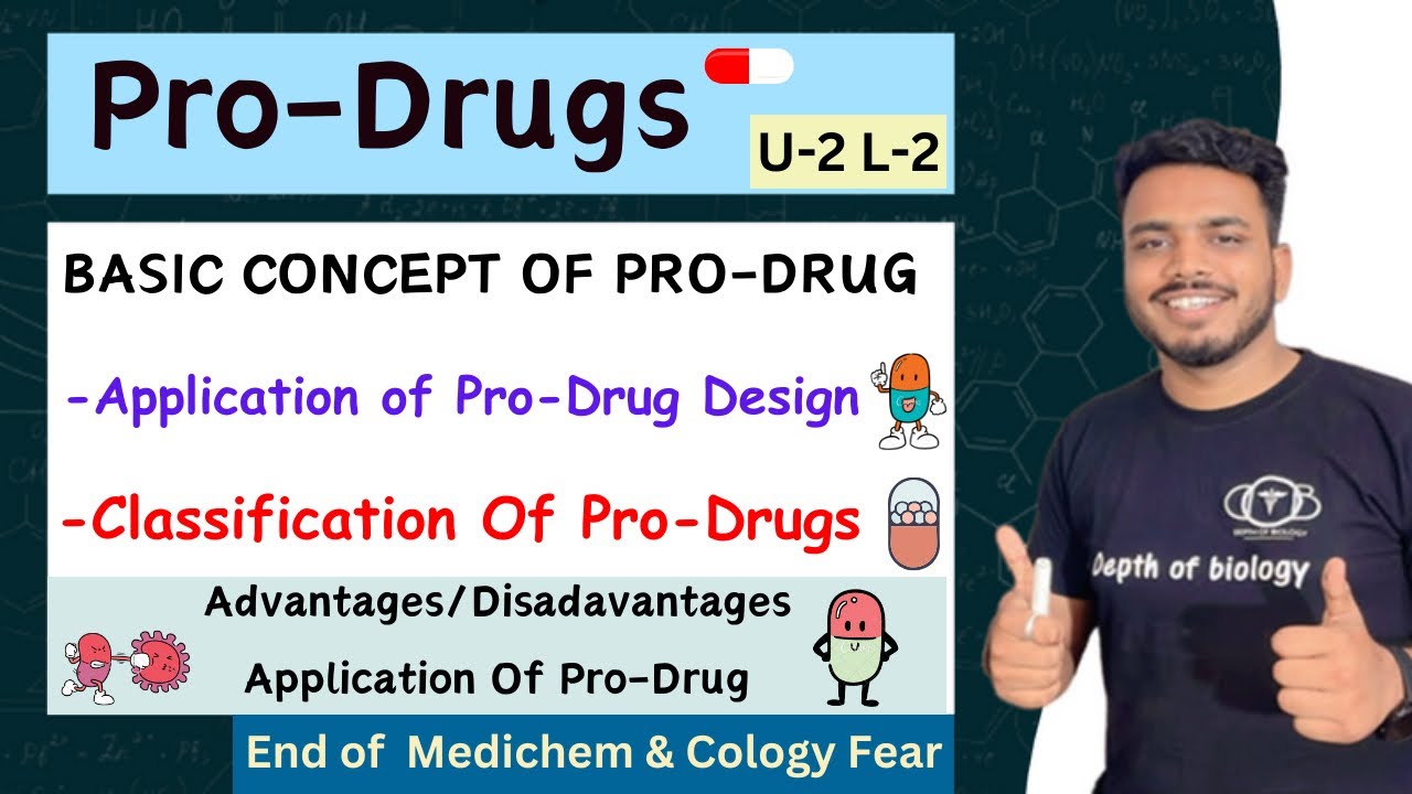Prodrug || Basic concept of Prodrug || Application of Prodrug ...