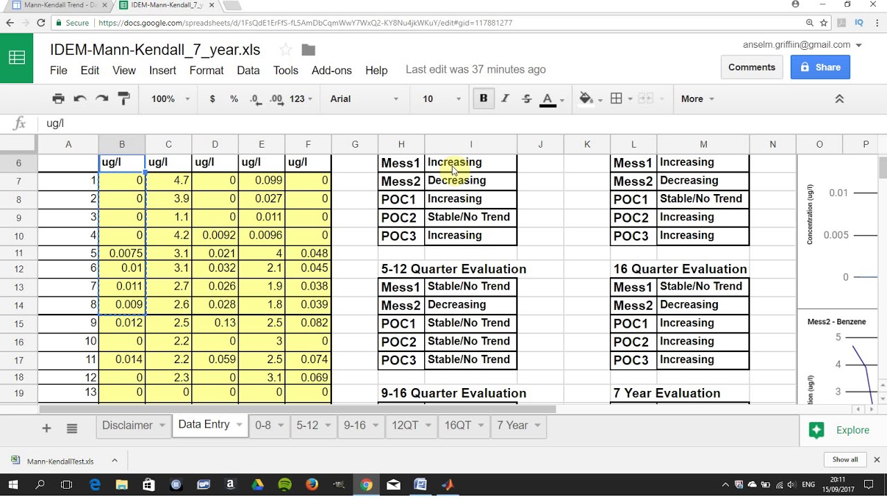 Mann-Kendall Trend test in Matlab - YouTube