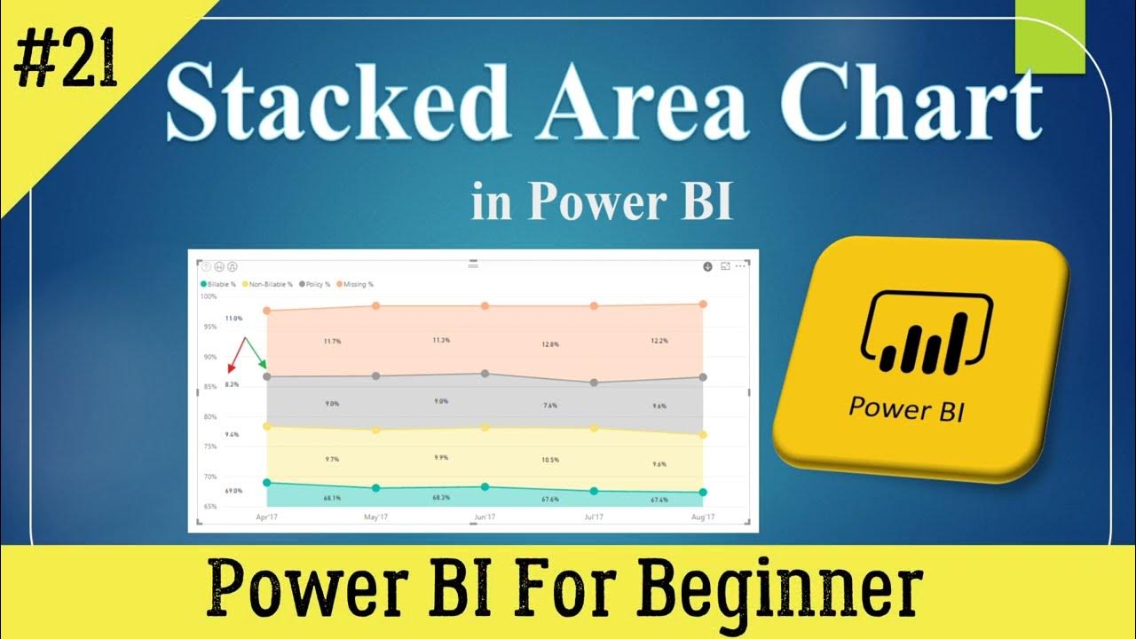 Stacked Area Chart in PBI || Visuals in Power BI || Master in ...