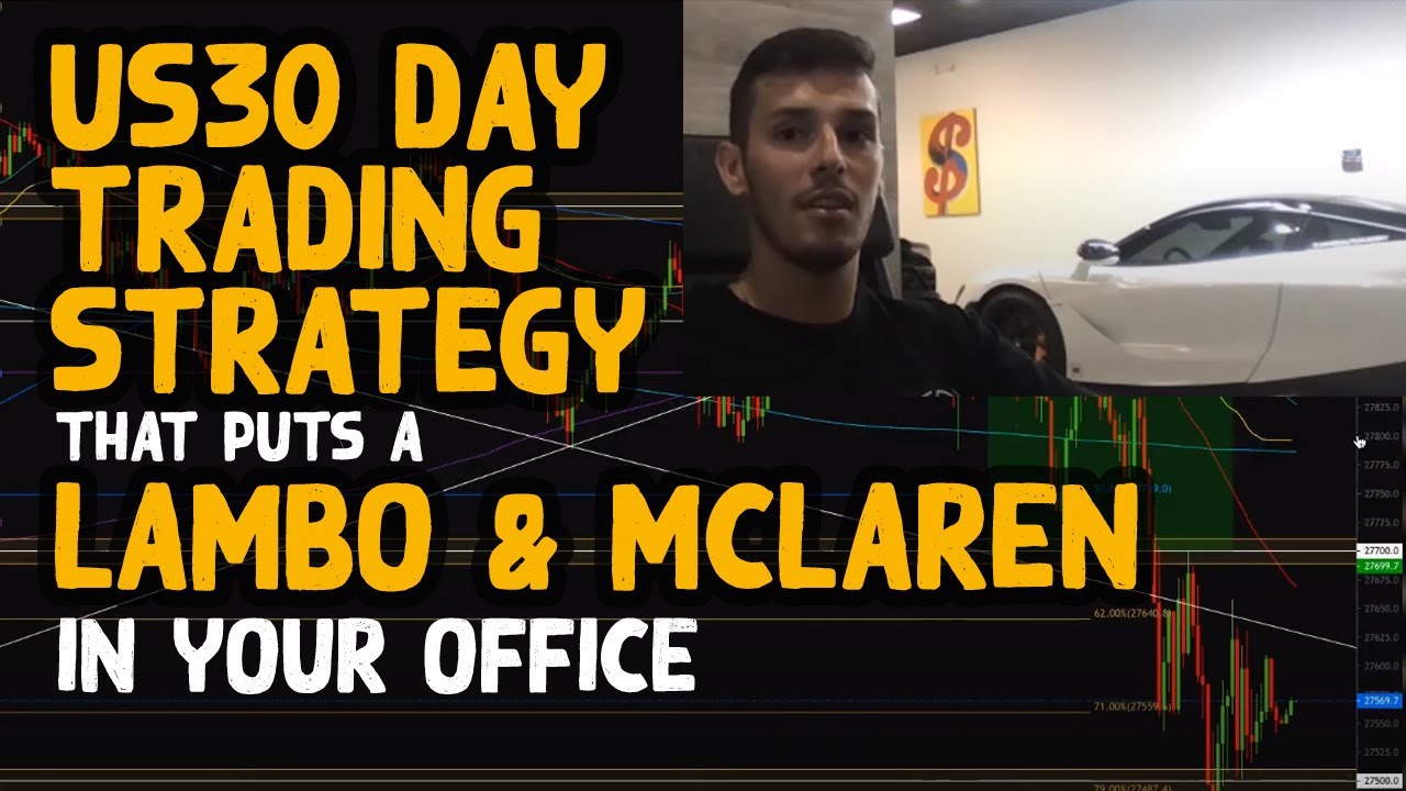 US30 Day Trading Strategy that puts a Lambo & Mclaren in your Office ...