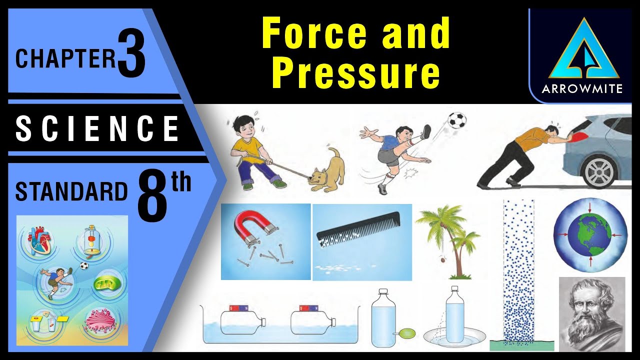 Force and Pressure | Std 8 | Science | Ch.3 | Maharashtra Board - YouTube