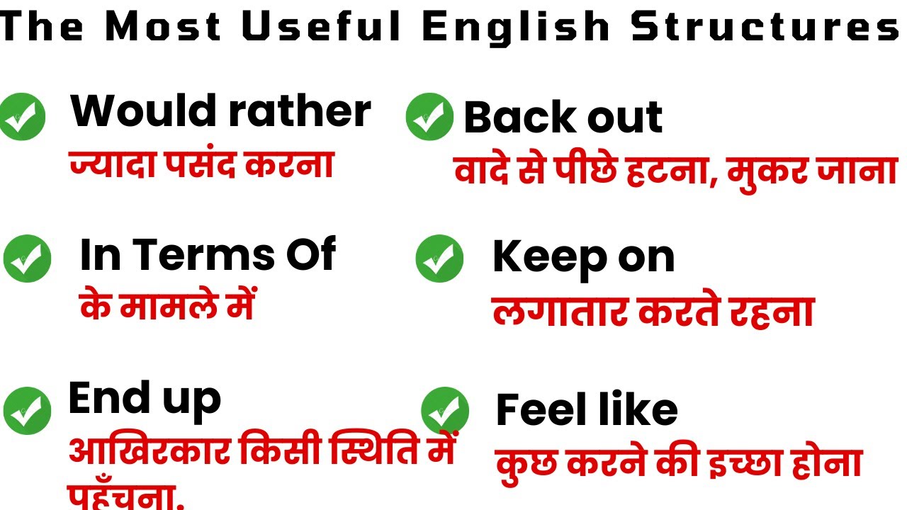 The Most Useful English Structures|English Phrases|Advanced English ...