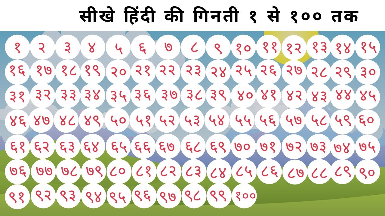 Ek Se Sau Tak Ginti Hindi Mein 1 Se 100 Hindi Mein Padhe 1 ek-se-sau-tak-ginti-hindi-mein-1-se-100-hindi-mein-padhe-1