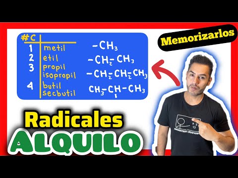 ✅​Cómo Nombrar RADICALES ALQUILO [𝐄𝐱𝐩𝐥𝐢𝐜𝐚𝐝𝐨 𝐞𝐧 𝟖 𝐦𝐢𝐧𝐮𝐭𝐨𝐬💯​] Química Orgánica