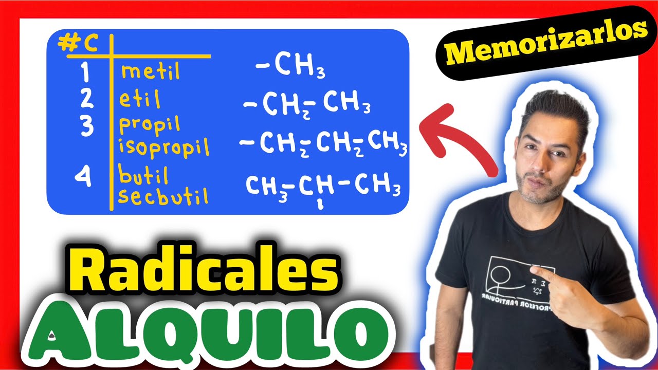 Cómo Nombrar RADICALES ALQUILO [𝐄𝐱𝐩𝐥𝐢𝐜𝐚𝐝𝐨 𝐞𝐧 𝟖 𝐦𝐢𝐧𝐮𝐭𝐨𝐬💯 ] Química ...