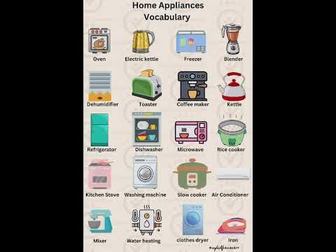 Home Appliances Vocabulary Home appliances used in daily life - YouTube