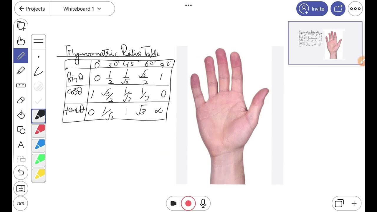 Trigonometric Ratio Table Igcse Maths Trigonometry Grade 10 Extended Maths 6th Edition